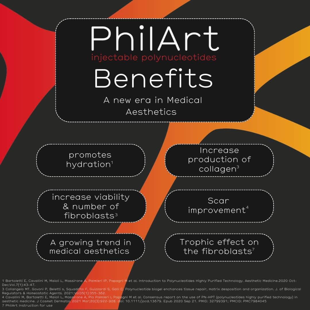 PhilArt - Skin Booster – Elite Aesthetic Clinic